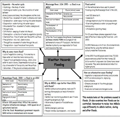 Flooding Presentation | PPTX