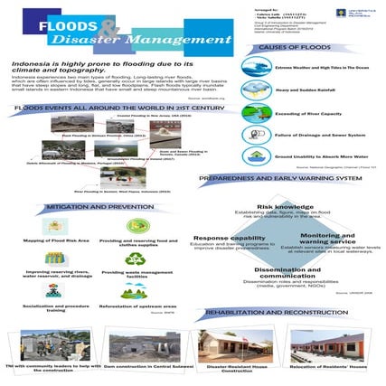 Floods Disaster Management | PDF