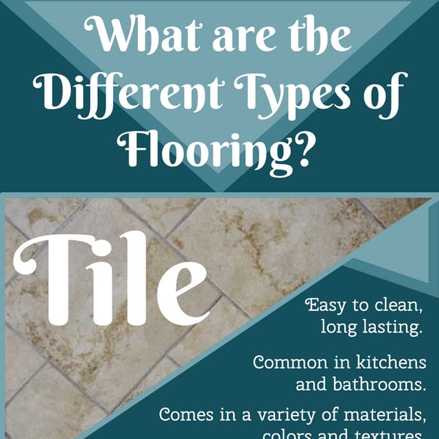 The Different Types of Flooring | PDF