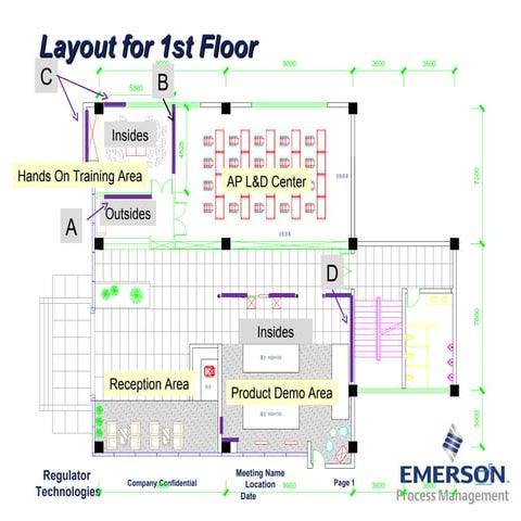 Floor layout 2011 | PPT