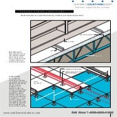 Typical Floor Loading Conditions with Ideal Rail Placement