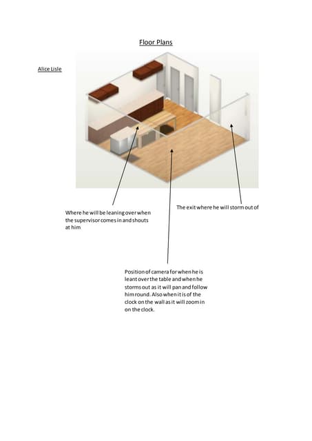 Script for short film | PDF