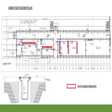 ISSKLL-COIM-B400- FM2- Flooring- Mock Up & MS.pptx