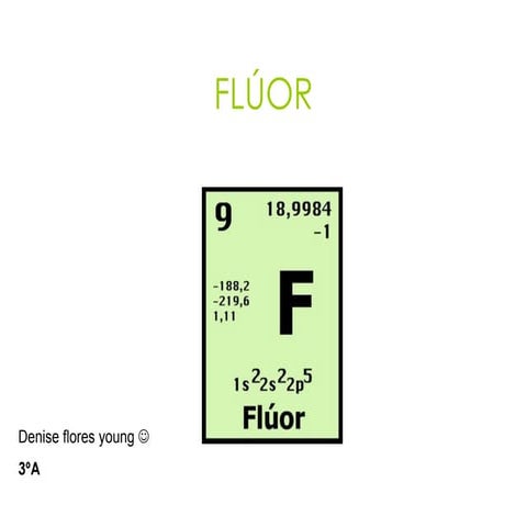 FlúOr | PPT