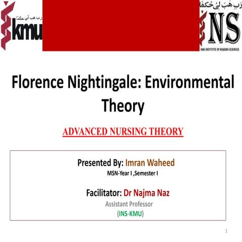 Florence Nightingale's Environmental Theory of Nursing | PPTX
