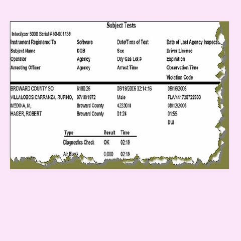Florida Alcohol Testing Program Public Record | PPT | Alcoholic ...