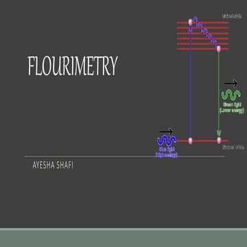 Instrumentation fluorimetry | PPTX
