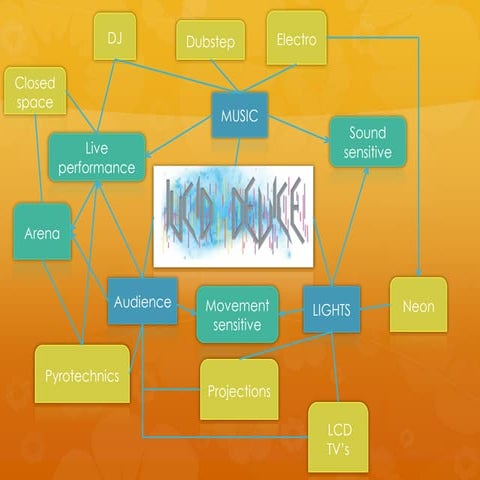 Color Grading with Media Composer® and Symphony™ 6 (Lesson 2) | PDF