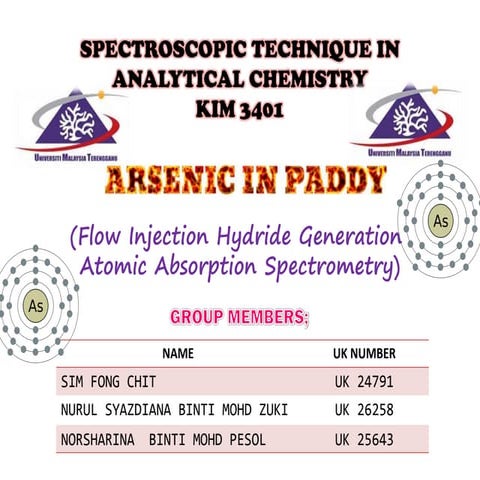 Flow Injection Hydride Generation Pptx Chemistry Science