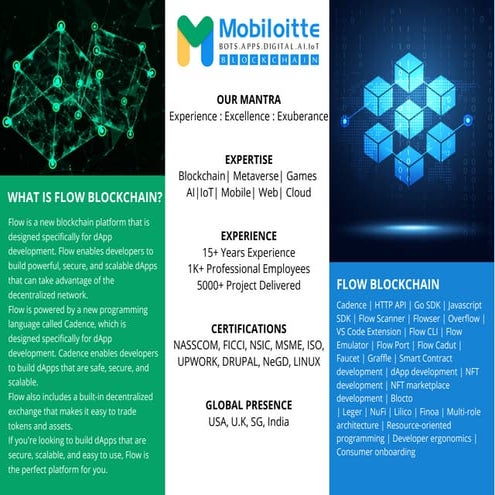 Flow Blockchain Development | PPT
