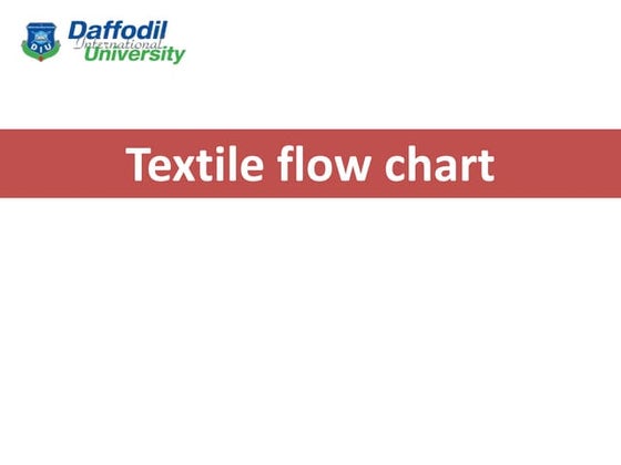 Textile Manufacturing Process | PPTX
