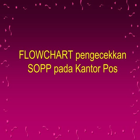 Contoh Flowchart pada perusahaan kantor pos | PPTX