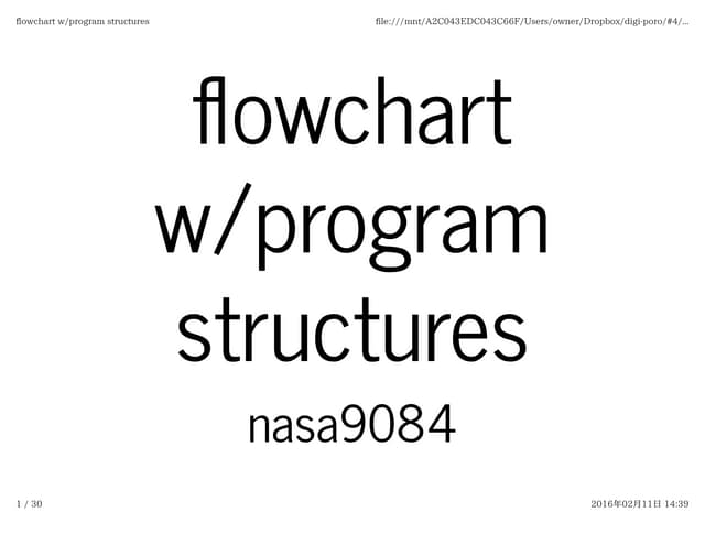 Algorithm and flowchart | PPTX