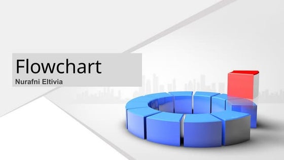 FLOWCHART PROGRAM | PPT