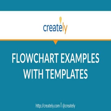 Flowchart Examples With Editable Templates | Pptx
