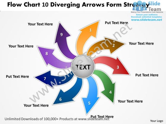 3d successive flow connecting arrow diagram 8 stages circular chart ...