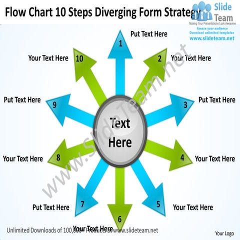 Flow chart 10 steps diverging form strategy radial process power point ...