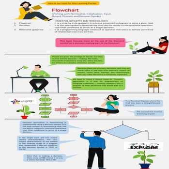 Flowchart Decisions Pdf Programming Languages Computing