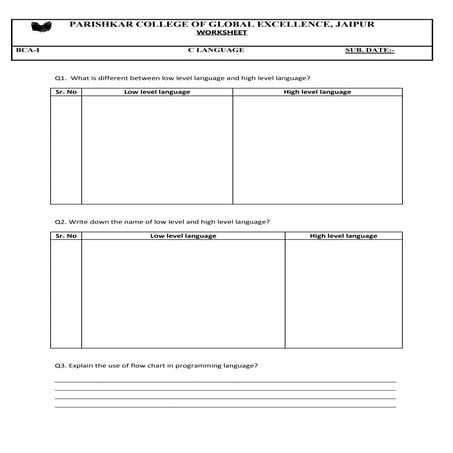 Flow chart in C language | PDF