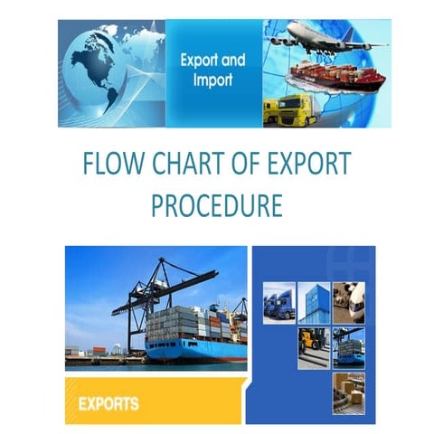 FLOW CHART OF EXPORT OF HANDICRAFTS FROM INDIA | PPTX