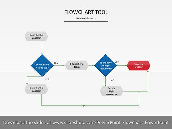 Algorithm And Flowchart Pptx Programming Languages Computing