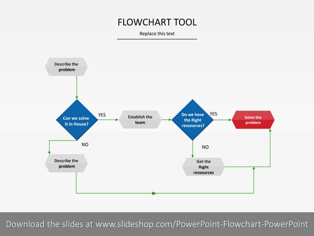 Algorithm and flowchart | PPTX
