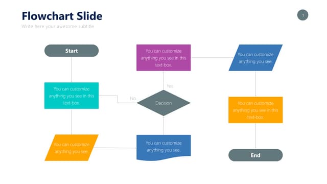 Flowchart Powerpoint Slidespptx