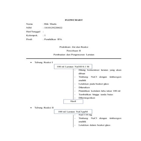 Flowchart praktikum 2 | DOCX