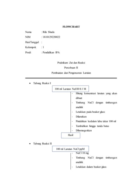 Diagram Alir Pembuatan dan Pengenceran Larutan | DOCX