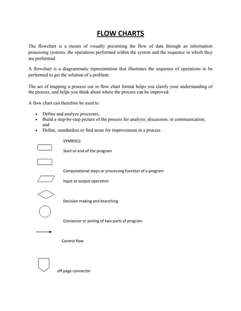 Programming process and flowchart