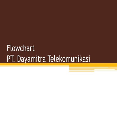 Contoh Flow Chart Sistem Informasi Sumber Daya Manusia | PPTX