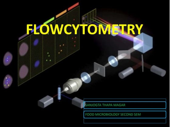Flow cytometry guide | PPT