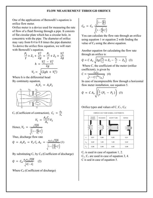 TechnipFMC spyro | PDF