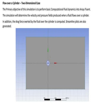 flow over cylinder.pptx