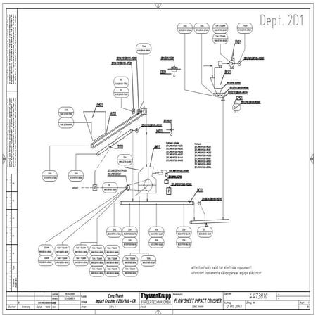 Flow sheets electric v2.1 | PPT