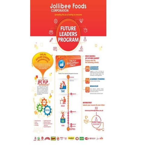 JFC FLP Program 2016 Data | PPTX