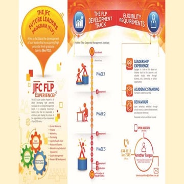 Jollibee Foods Corporation 2017 Future Leaders Program | PPTX