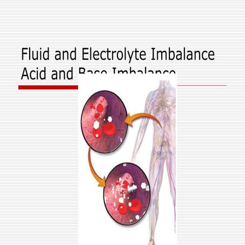 fluid_and_electrolyte_imbalance_0.ppt