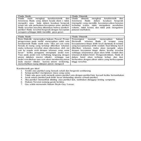 Fluida statik | DOCX