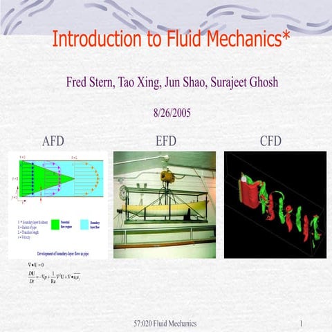FluidDynamics.ppt