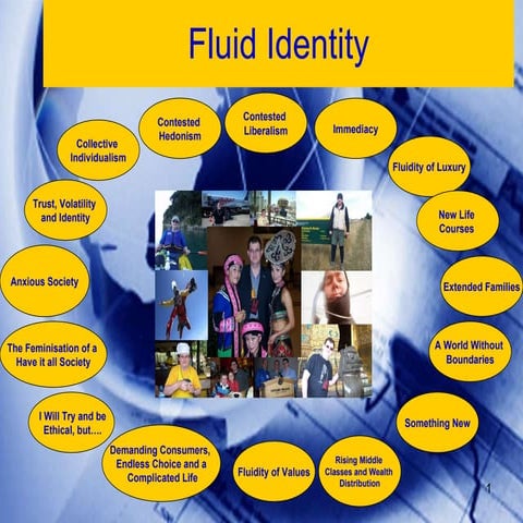 Tomorrows Tourist Fluid Identity Ppt