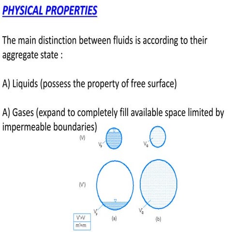 Hydraulics Lesson 1 The Fluid Properties | PPTX