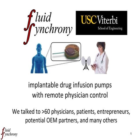 Fluid synchrony final NSF I-Corps Presentation | PPT