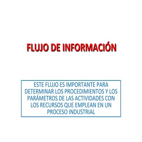 Diagramas de flujo con simbolos asme | PPT