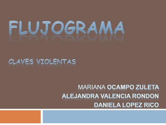 Maria isabel rendon sanchez Collage: Claves Violentas | PPTX