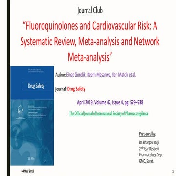 Drug Safety: Fluoroquinolone | PPT