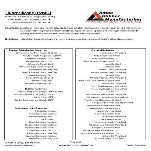 Viton selection-guide | PDF
