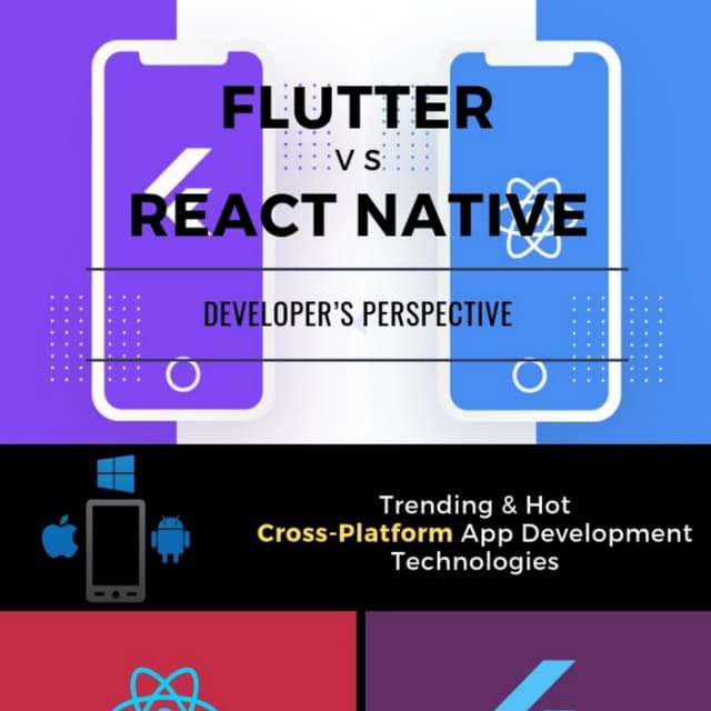 Flutter vs react native | PDF
