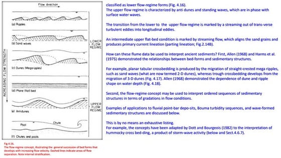 Seismic Facies.pptx | Geology | Science
