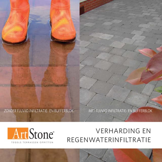 Fluvio bufferblok folder | PDF